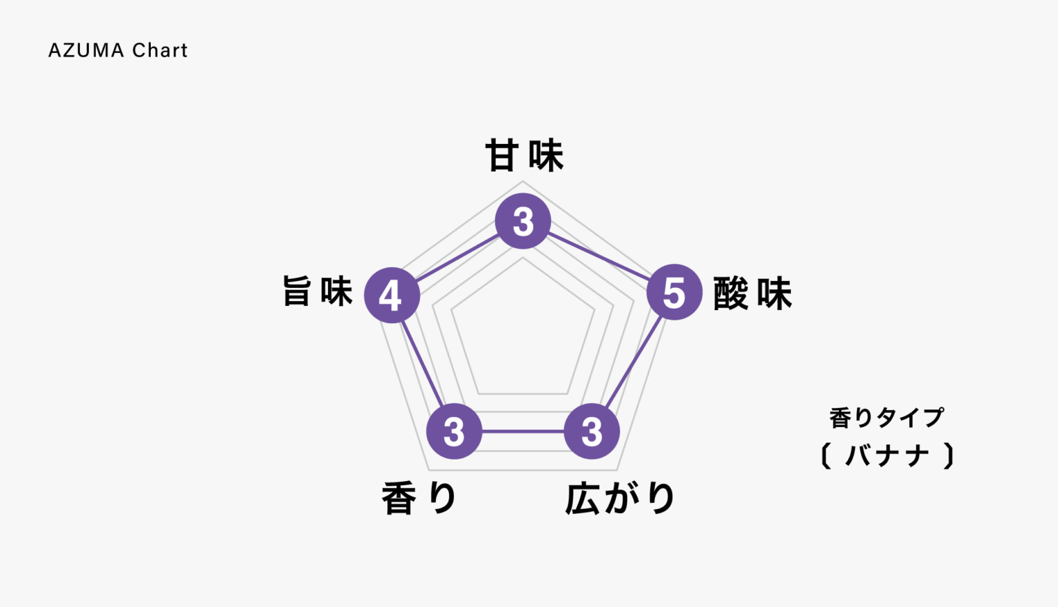 AZM op.15 - 多賀株式会社