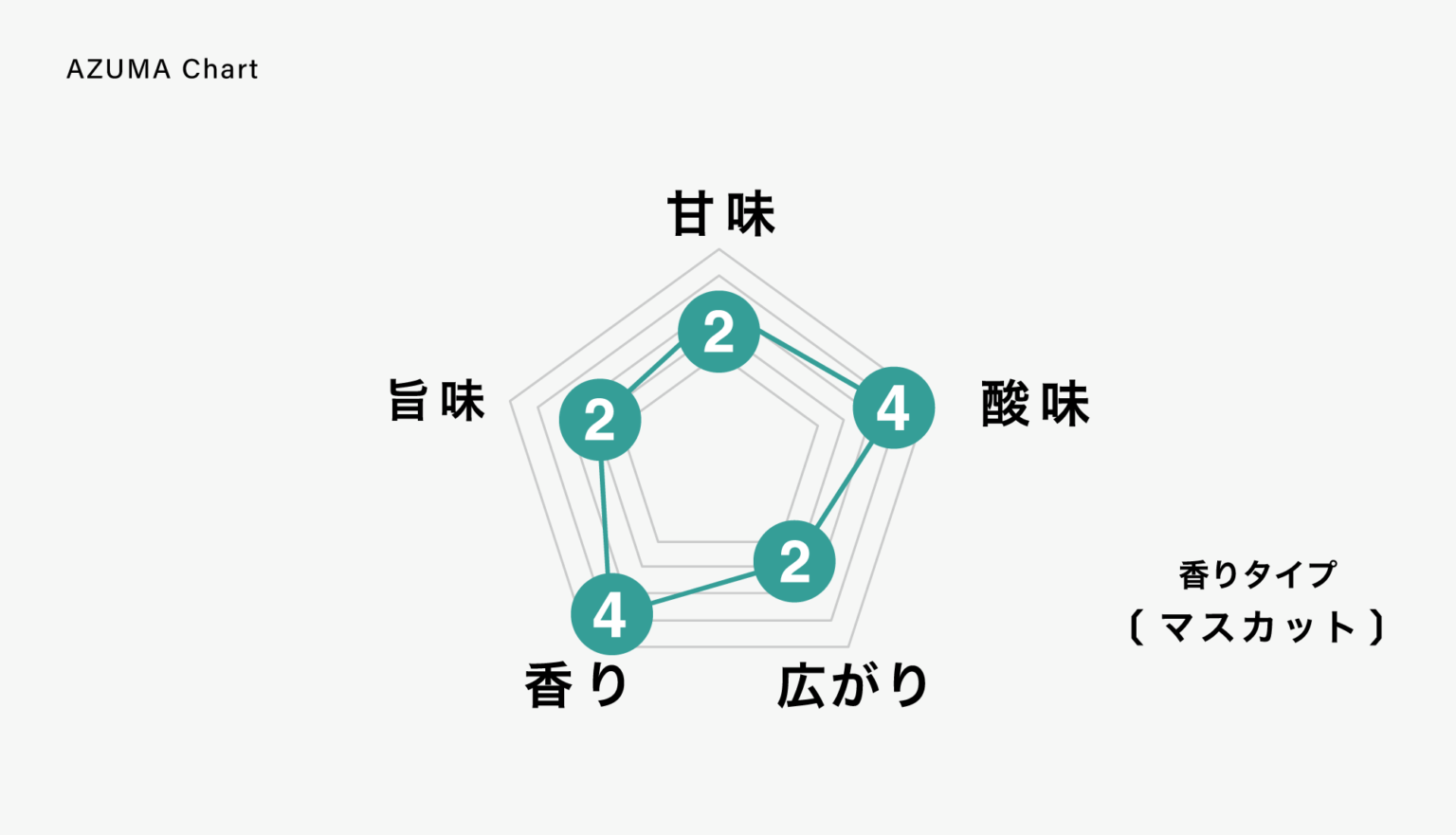 AZM op.16 - 多賀株式会社